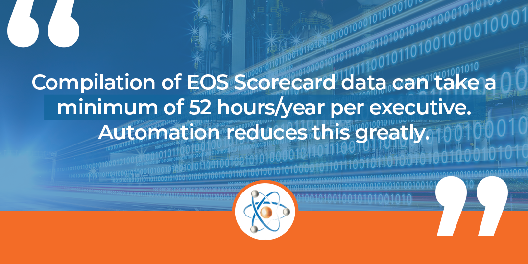 How to Automate Your EOS Compatible Scorecard