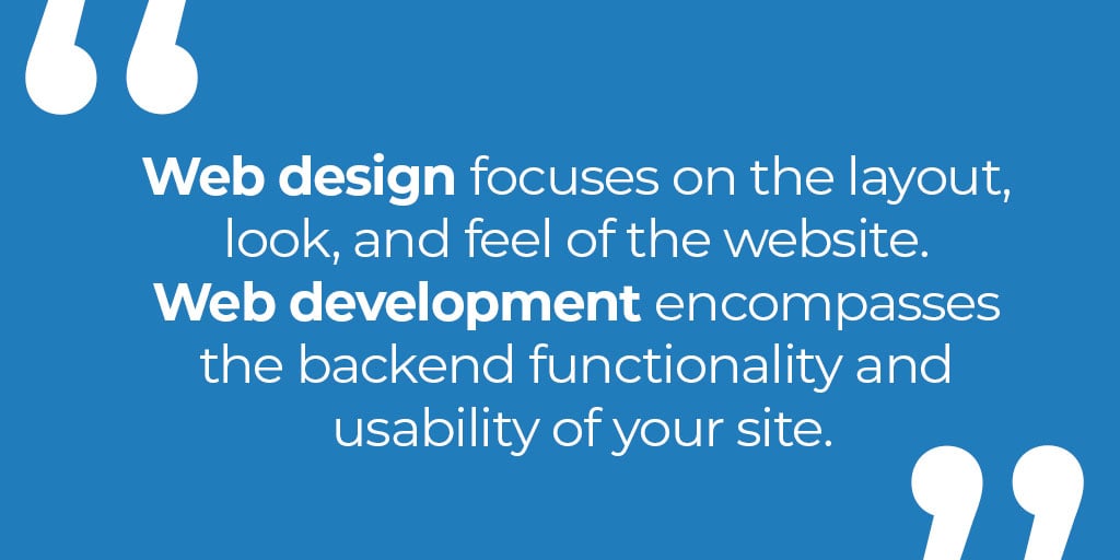 Web Design Prices: The Complete Cost Breakdown of Website Design